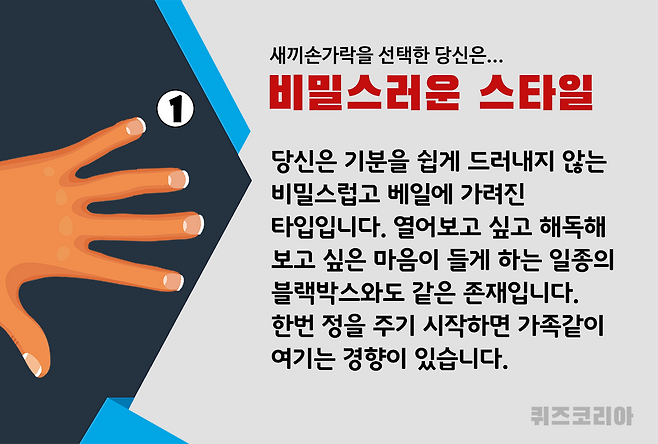 엄지 손톱을 먼저 자르면 손톱 자르는 순서로 보는 당신의 실제 성격 퀴즈코리아