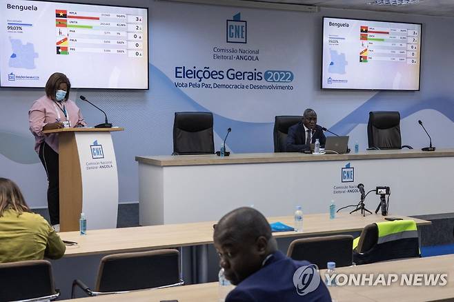 앙골라 총선 반세기 집권 여당 승리로렌수 대통령 재선