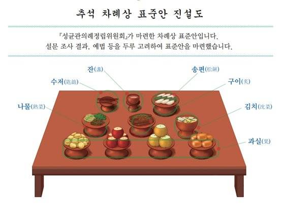 언론사뷰
