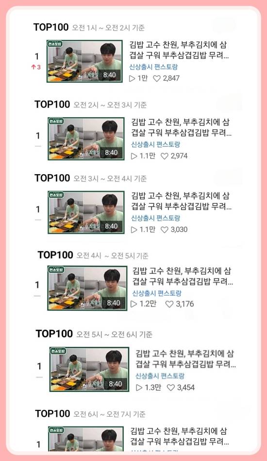 편스토랑 3승 이찬원 부추 삼겹 김밥 레시피로 네이버tv 1위 등극