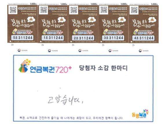기부 천사에게 온 행운 연금복권 1·2등 동시 당첨
