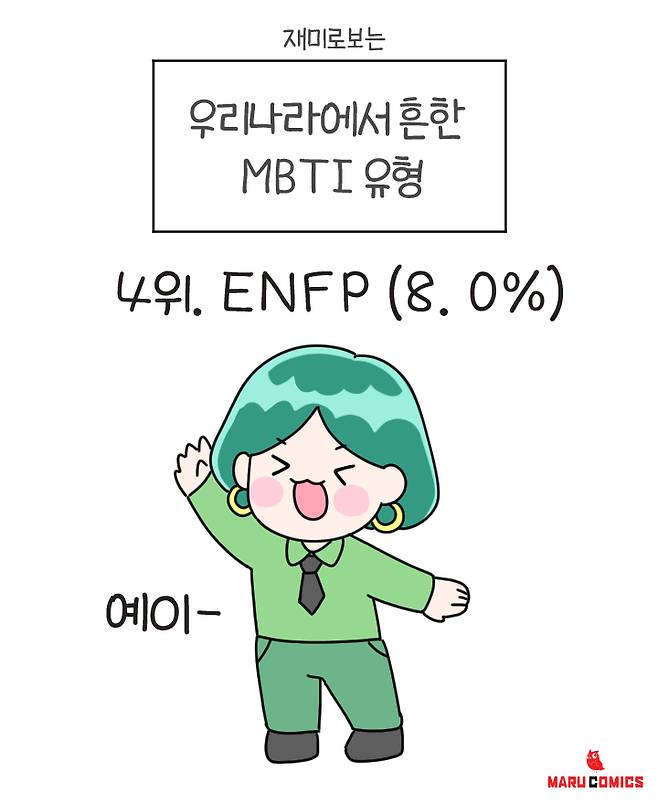우리나라에서 흔한 Mbti 유형 마루코믹스