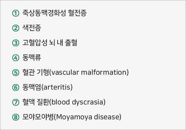 2020년 우리나라 사망 원인 4위 뇌혈관 질환뇌졸중