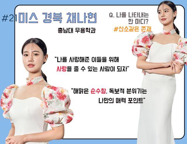 2022 미스코리아 지덕체의 아이콘 본선 진출자 ⑲~㉑