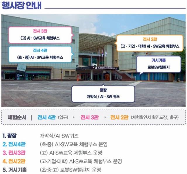 2022 광주학생 Ai·sw체험축전 29일 광주비엔날레전시관에서 열려