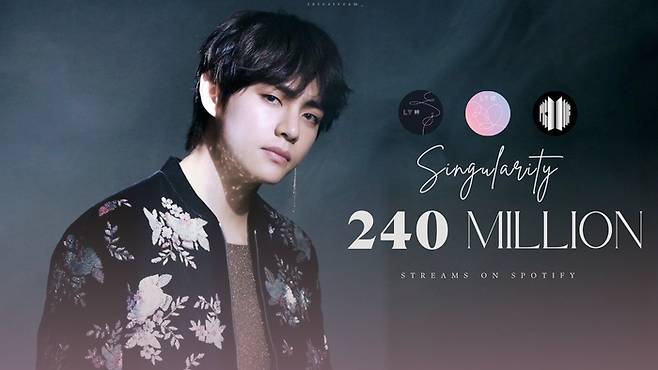 방탄bts 뷔 ‘singularity 스포티파이 2억 4000만 스트리밍