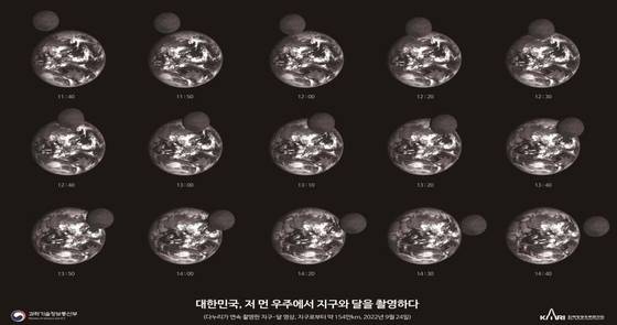 영상 우주에서 날아온 Bts 노래다누리 데이터 전송 성공