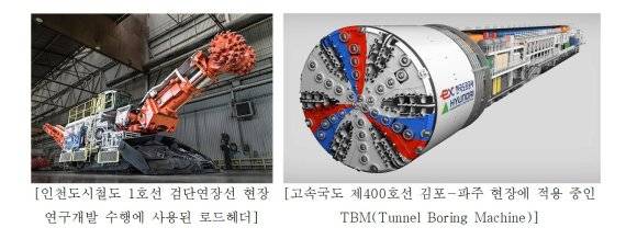 현대건설 ‘로드헤더 굴착속도 예측모델 최초 개발