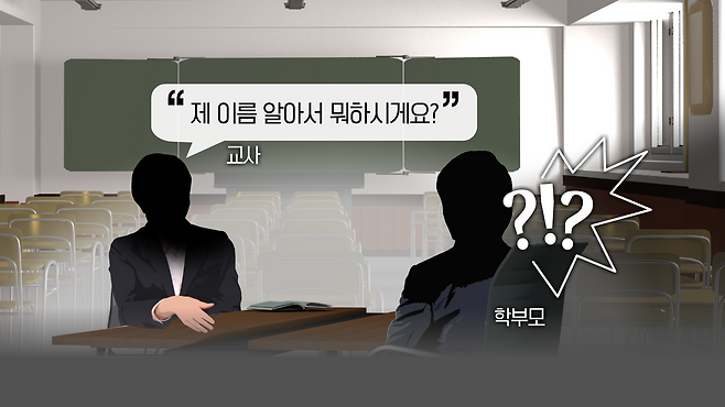 옆반 담임 선생님의 이름은 ‘비밀 과도한 정보 보호”