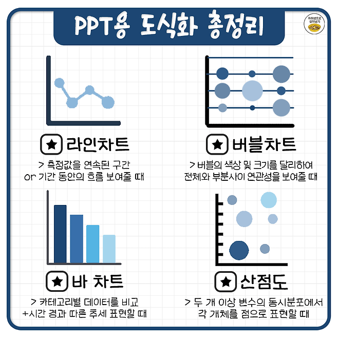 Ppt 만들때 알아두면 유용한 인포그래픽 총정리 자취생으로 살아남기