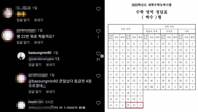 13으로 써” 스타강사 수능 수학 22번 안 보고도 정답