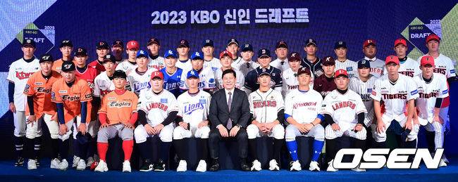 2023 KBO 신인지명 선수 도핑 검사 결과, 전원 음성 판정