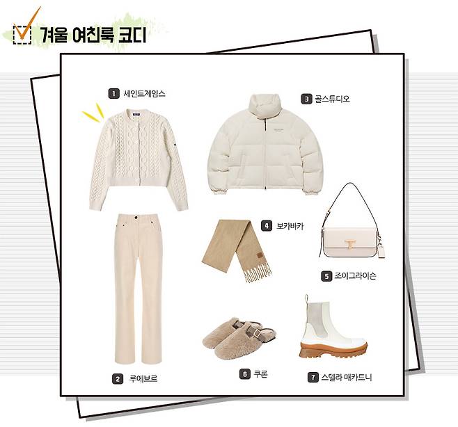 겨울 데이트룩이 고민이야 여기 셀럽 여친룩 참고해 트렌드를알려주는여자