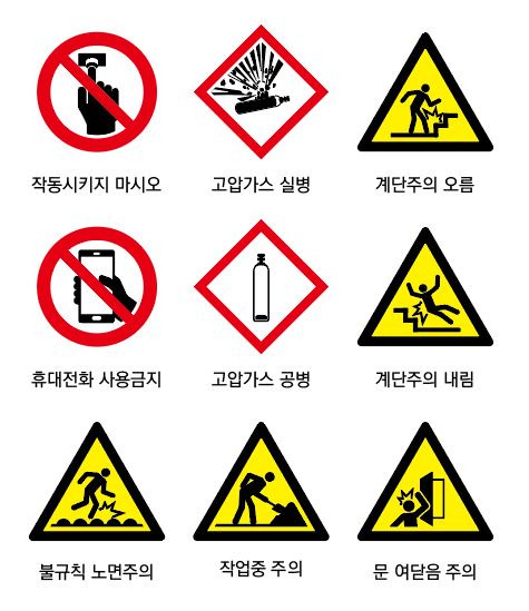 6가지 안전색으로 구별”산업 표준안전디자인 개발한 서울시