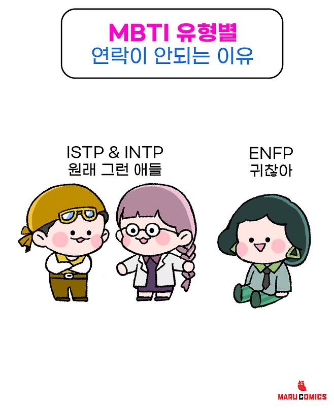 Mbti 유형별 연락이 안되는 이유 마루코믹스