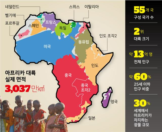 55개 나라의 하모니 우리가 알아야 할 아프리카 무지갯빛 아프리카