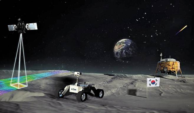 달 탐사 한국을 자원부국 만들 마지막 ‘블루오션