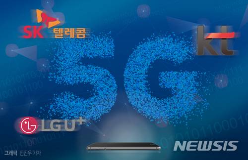 5G 어디가 가장 빠를까…SKT, 면적과 속도 모두 '1위'