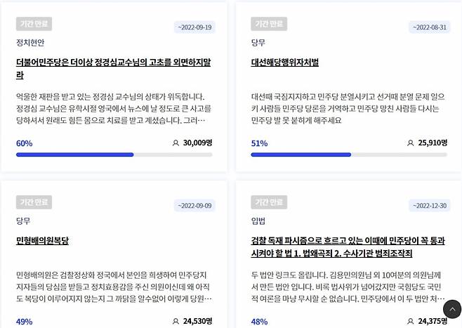 단독 민주 청원제 개편 추진2만명 동의 시 답변 일반당원도 Ok
