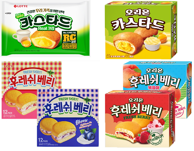 롯데 또는 오리온 혹은 크라운원조 과자 정해드립니다