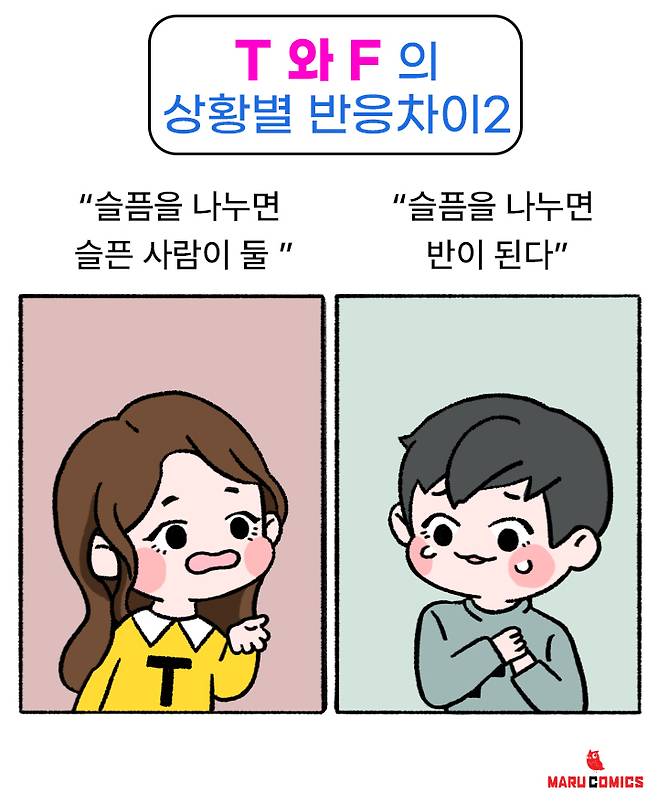 T와f의 상황별 반응 차이2 마루코믹스