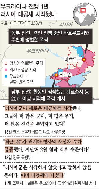 나토 러시아 침공 1년맞이 대공세 이미 시작”