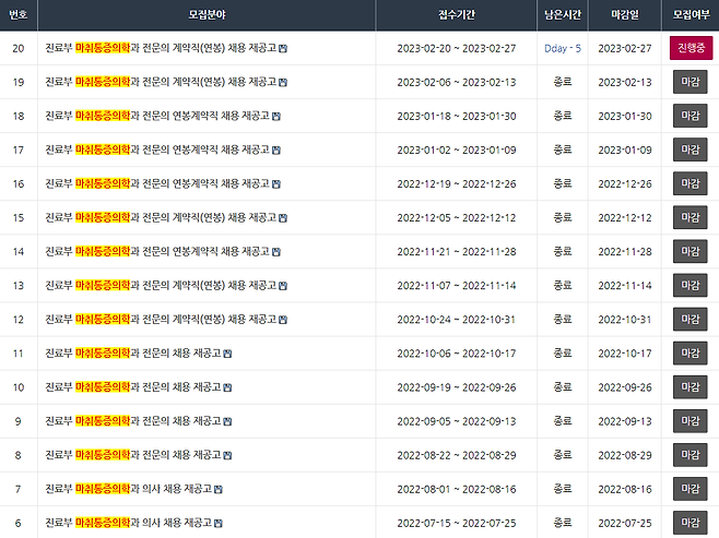 지방 의료원 마취 전문의도 부족 19번 공고 내고도 못 구했다
