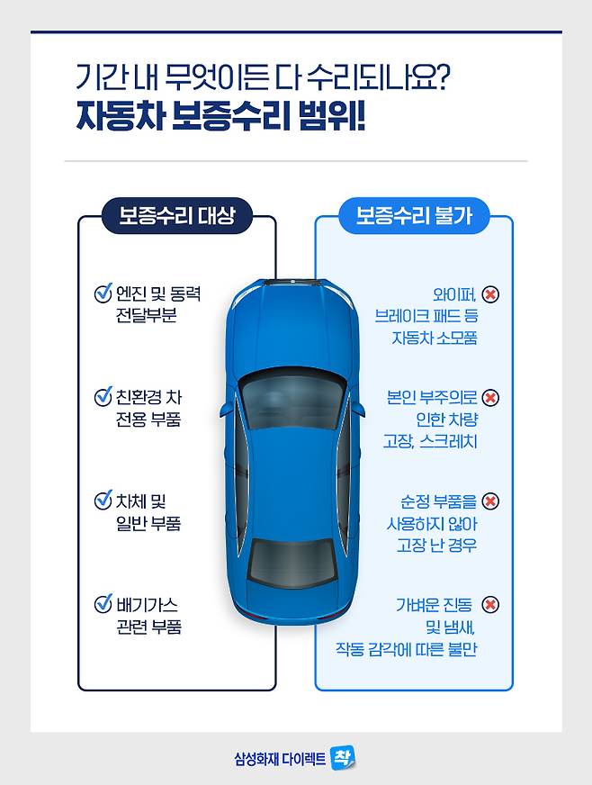 100 무상으로 수리가 가능 자동차 보증수리 삼성화재 다이렉트 착