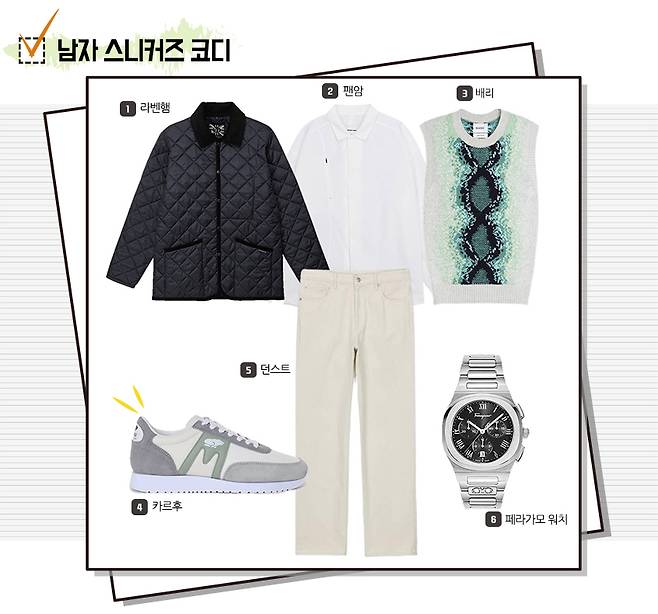 연예인들은 이렇게 신더라 남자 스니커즈 코디 모음 트렌드를알려주는남자