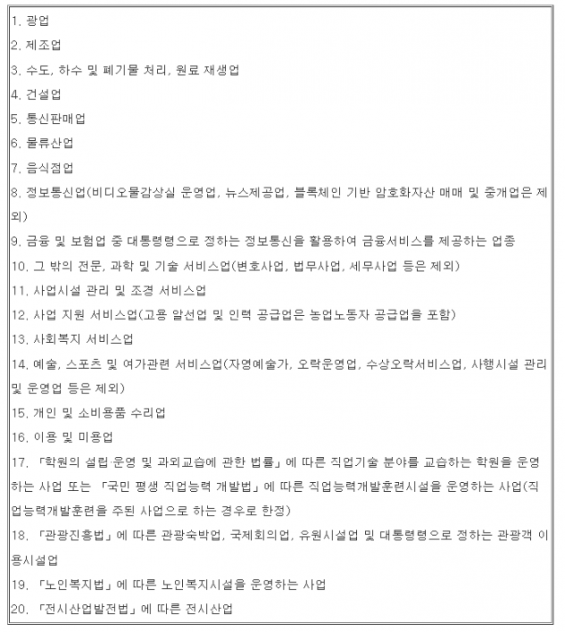 중소기업 법인세 신고 전 세액 감면받는 방법 더 머니이스트 혜움의 택스 인사이트