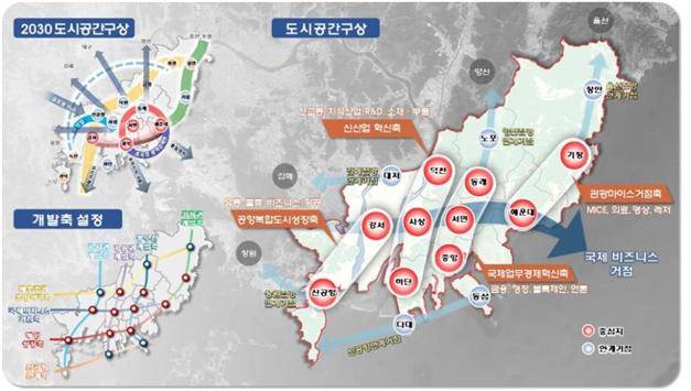 2040년 부산은 이런 모습”20년 좌우할 도시계획 확정