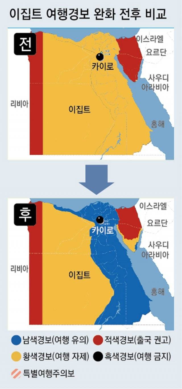 여행경보 완화에 올해 이집트 찾은 한국인 벌써 3000명 글로벌 현장을 가다