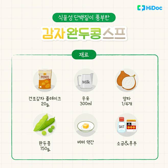 카드뉴스 운동할 때 탄수화물이 필요하다면 ‘감자 완두콩 수프 레시피