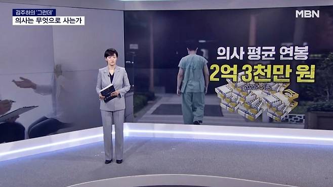 이슈/유머 - "의사들 죄다 반대" 김주하 MBN 앵커 고소한 의사들
