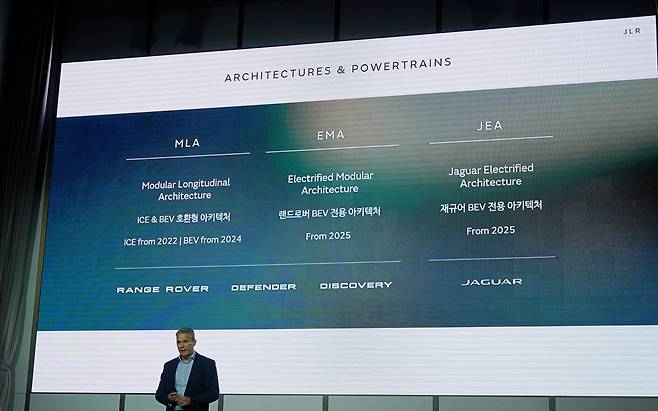 전동화에 속도 올리는 랜드로버 And 2025년을 기약하는 재규어 로드테스트