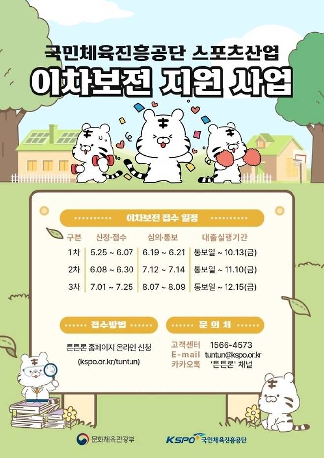 정부 민간체육업체 등에 2300억 지원 이차보전제 첫 도입