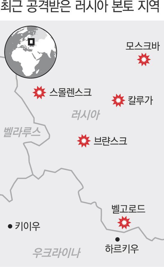 러 본토 잇단 공격은우크라의 ‘회색지대 전술