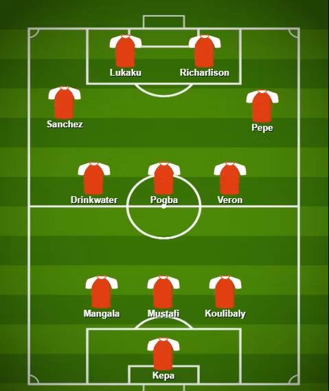 Epl 역사상 가장 비싼 실패작 베스트 11그 Fw와 Mf는 빠질 수 없었다