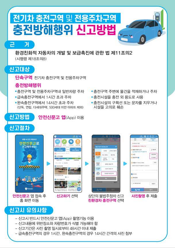 서귀포시 7월부터 전기차 충전 방해행위 과태료