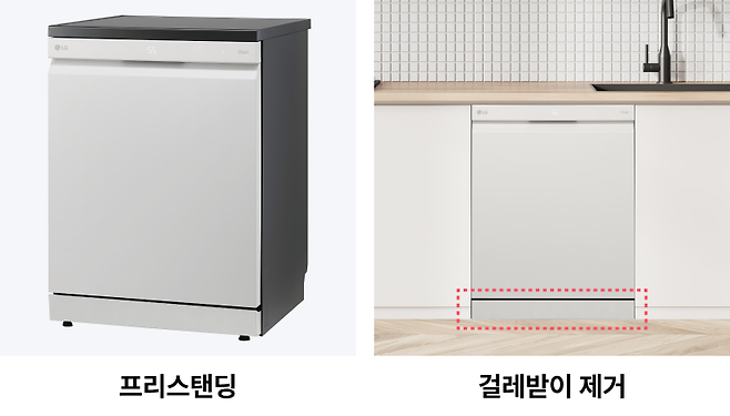 식기세척기 구매 전 꼭 알아야 할 이것 노써치