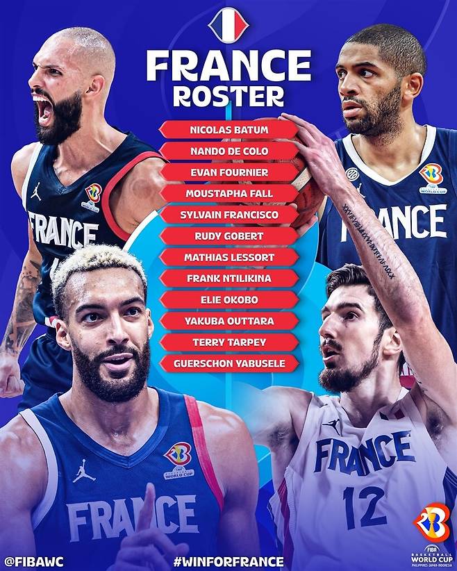 Fiba Wc ‘고베어·바툼·포니에 승선 프랑스 농구 월드컵 최종 엔트리 12인 발표