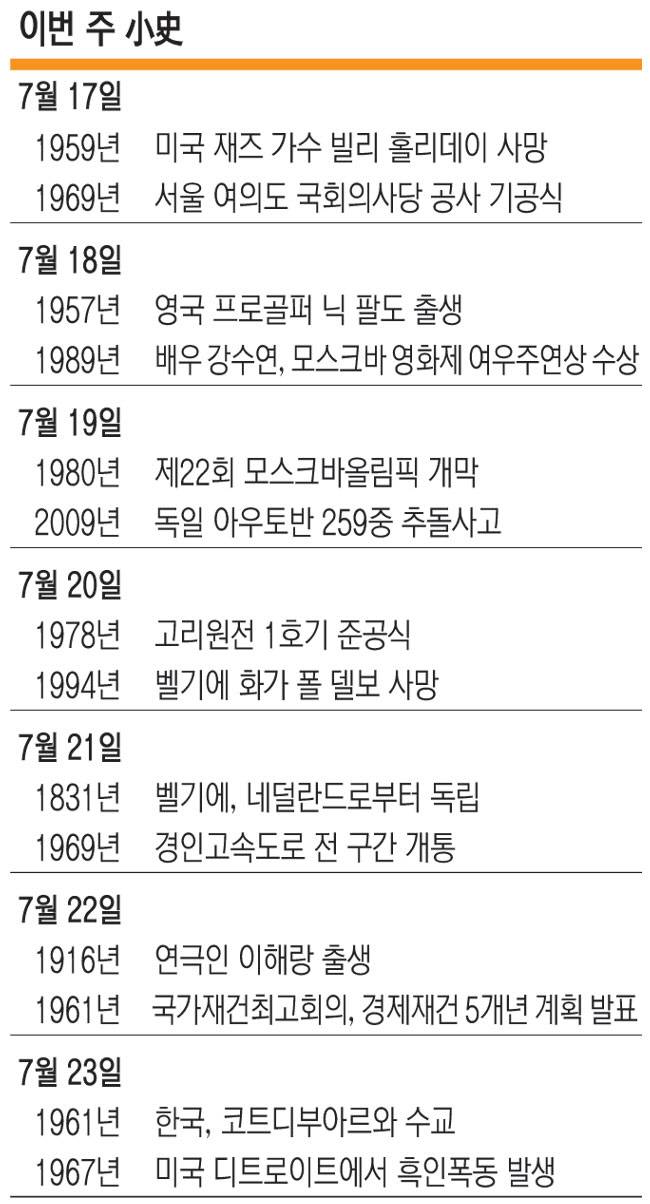 인류의 큰 도약” 아폴로 11호 38만㎞ 비행해 달 착륙 역사 속의 This Week