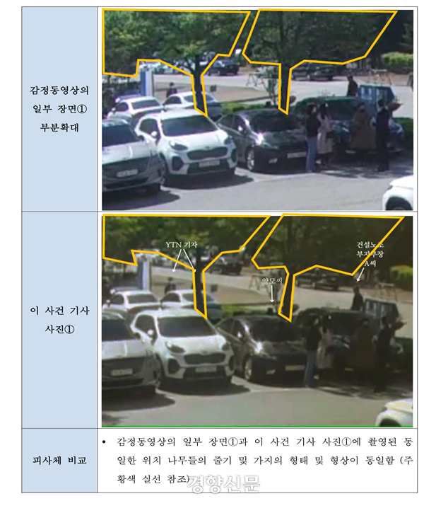 건설노조 ‘분신 방조의혹 조선일보 사진은 검찰 측 Cctv 영상” 감정 결과 공개