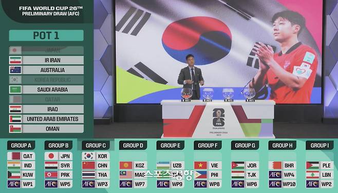 Ag 3연패 도전 황선홍호 바레인 태국 쿠웨이트와 한 조···클린스만호 Wc 아시아 2차 예선서 중국 태국 등 상대