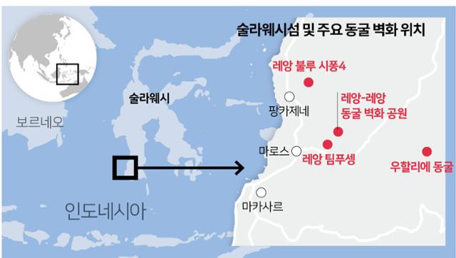 인도네시아 술라웨시 동굴벽화 인류 회화의 기원지인가 배기동의 고고학 기행