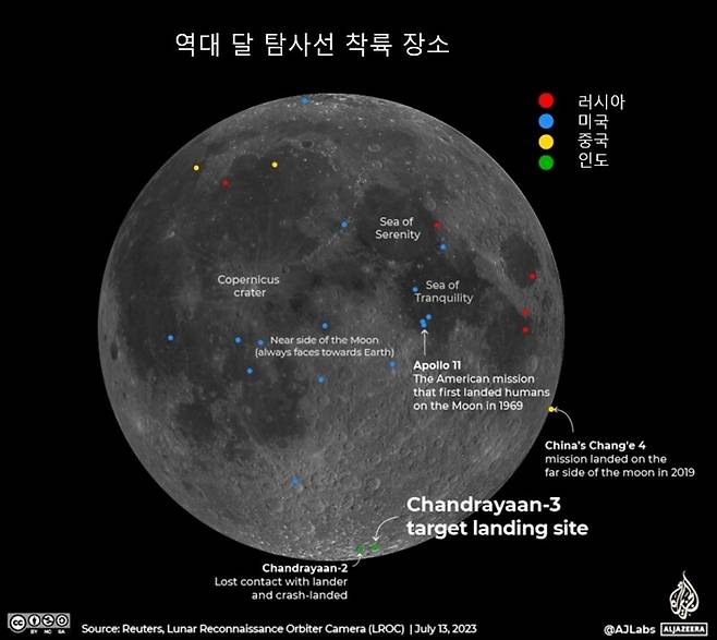 인도 우주선 사상 최초 달 남극 착륙 성공