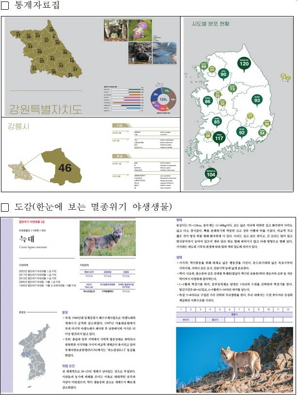 국내 멸종위기 야생생물 282종 한눈에통계자료집·도감·포스터 제작