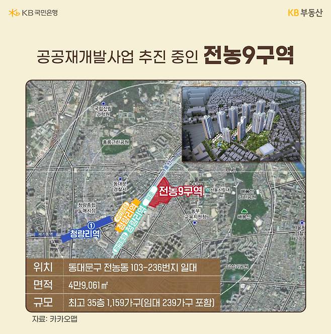재개발에 관심있는 사람 중 이 곳 모르는 사람 없다 전농동 재개발 Kb부동산