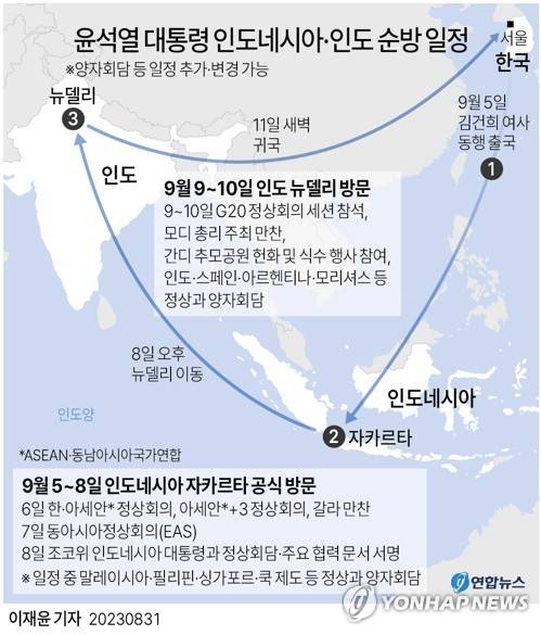 尹대통령 오늘 인도네시아 아세안·인도 G20 참석차 출국