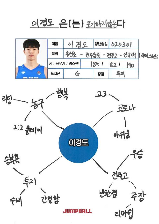 미생2023 27 단국대 이경도 프로선수들의 투지 보면서 많이 느꼈다”